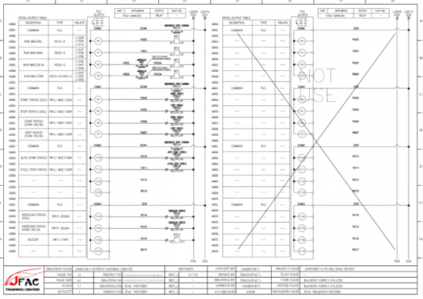 มาตรฐาน JFAC สำหรับการปฏิบัติงานคุณภาพ – JFAC Training Center